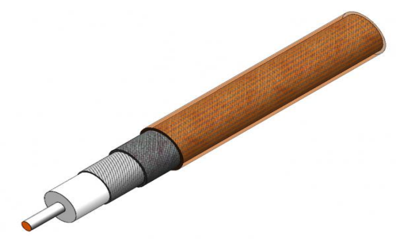EZ-FLEX.402-LA ==> 50Ω custom coax cable assemblies with silver plated ...